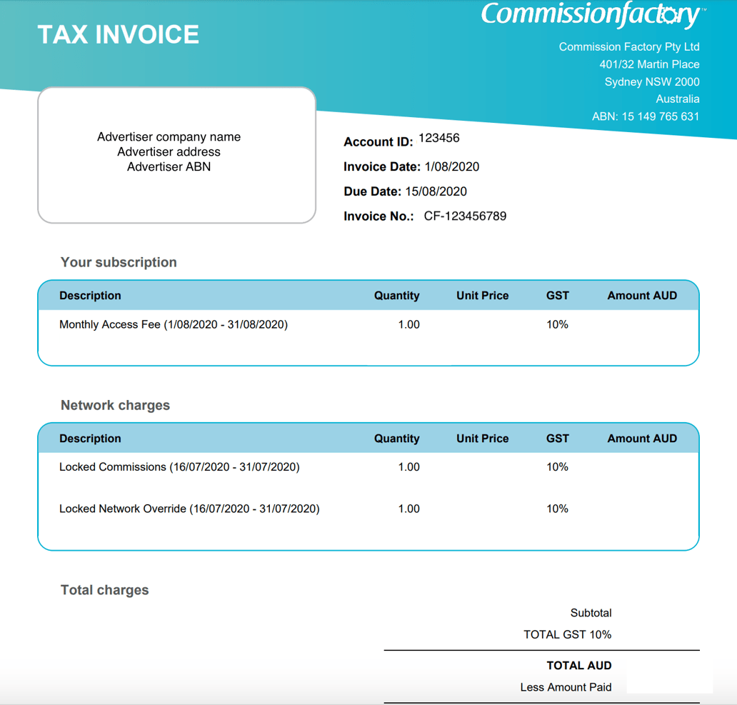 Understanding your invoices